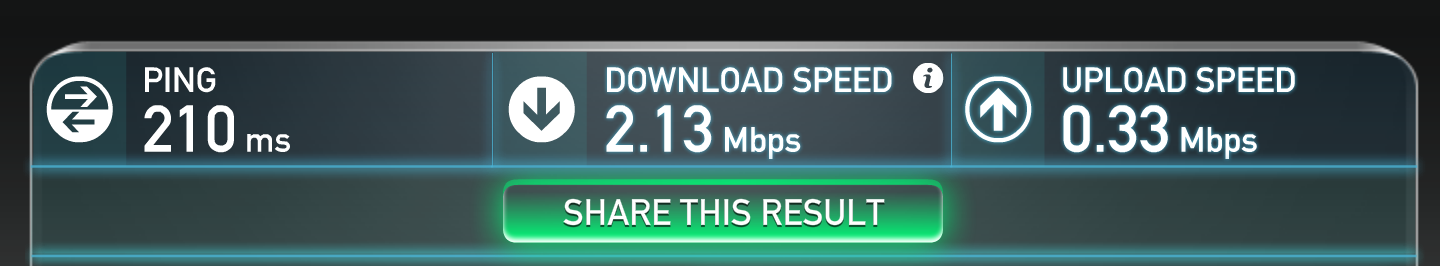 TalkTalk Speed Test Not Working! - TalkTalk Help & Support