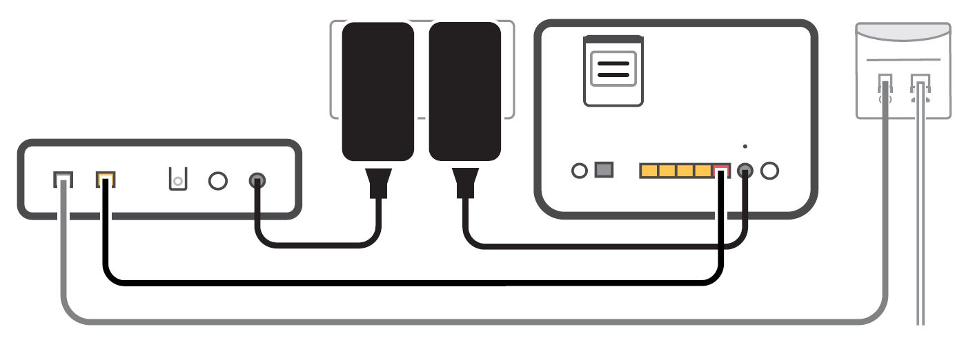 New TalkTalk wifi hub connections. - TalkTalk Help & Support