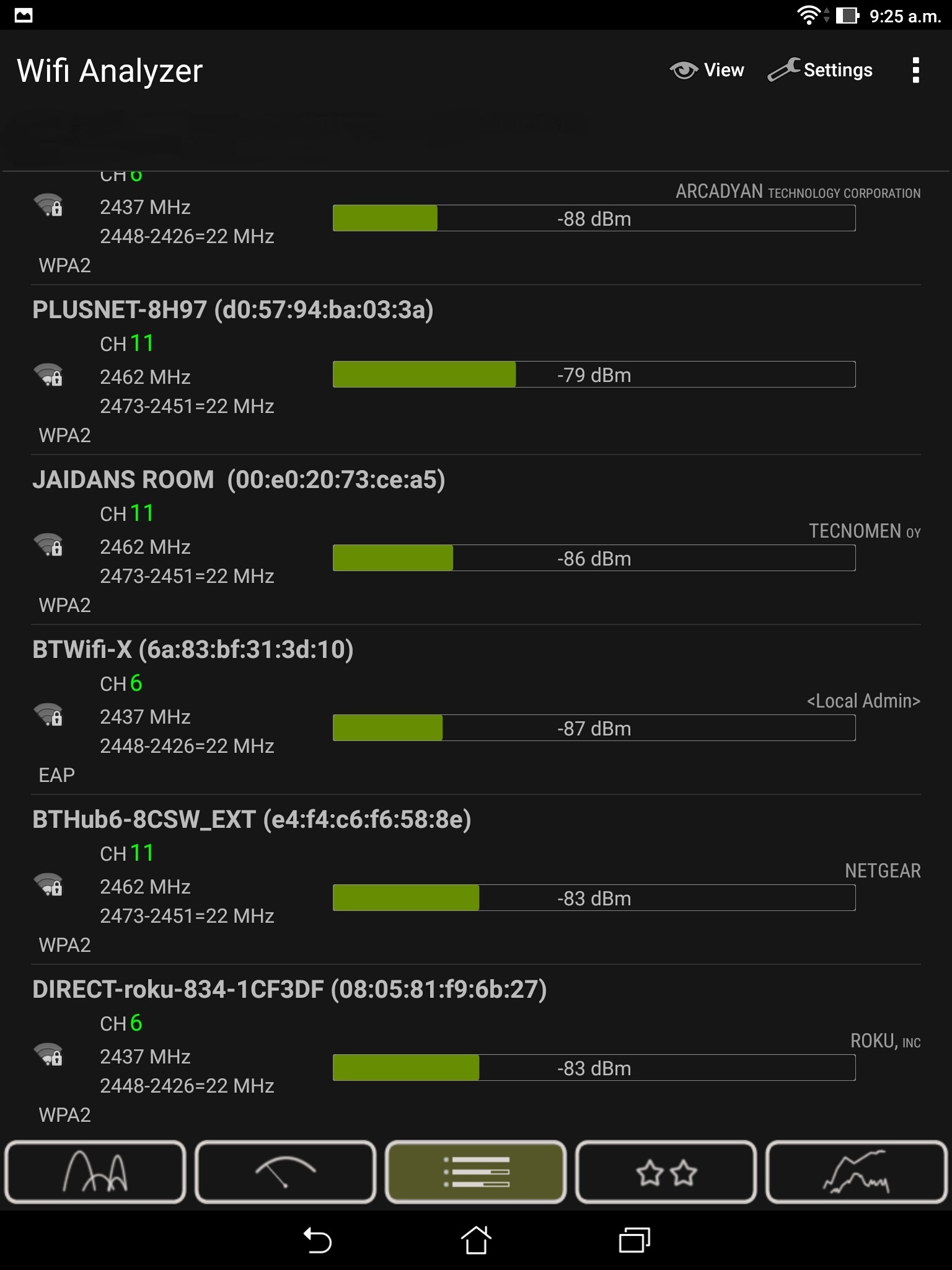 Average Wi-Fi Speed - TalkTalk Help & Support