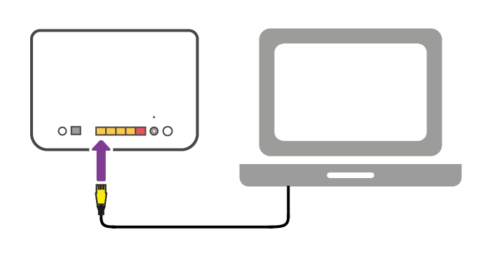 Set up your Super Router - TalkTalk Help & Support