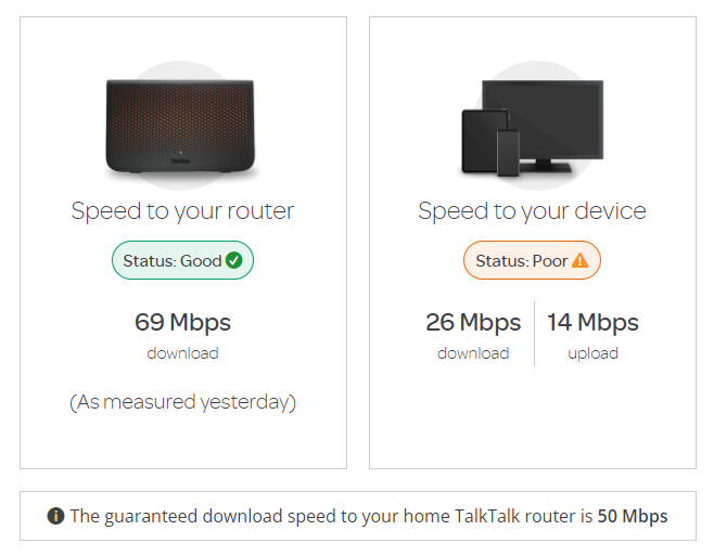 Speed your devices: status poor - TalkTalk Help & Support