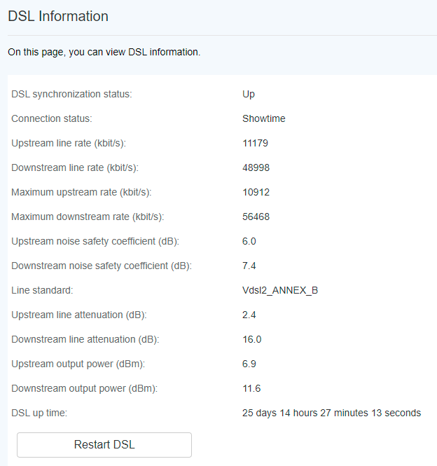 Speed limited on VDSL line - TalkTalk Help & Support