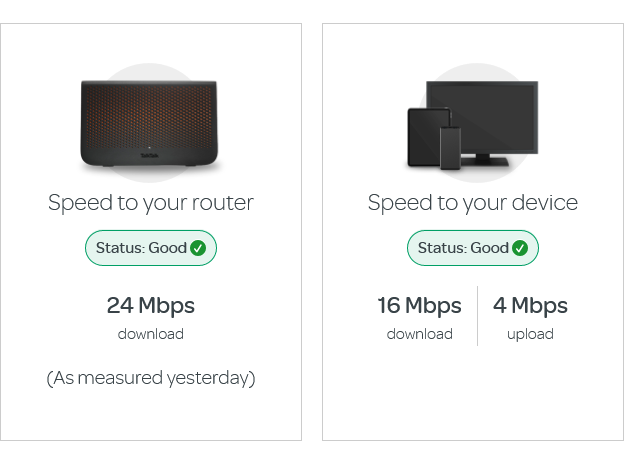 Lower download speeds with new router - TalkTalk Help & Support