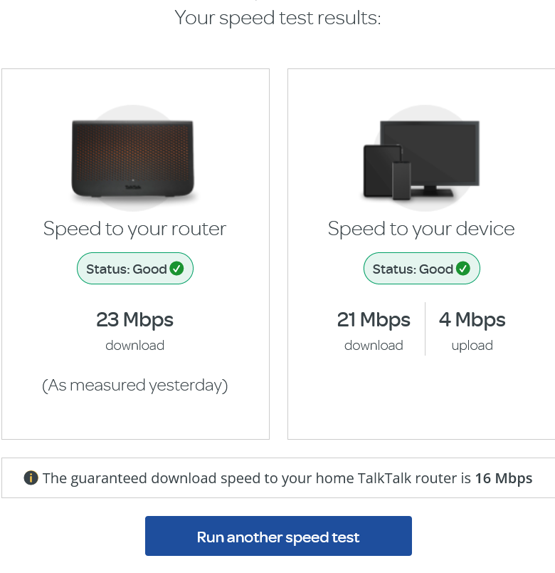 Lower download speeds with new router - TalkTalk Help & Support