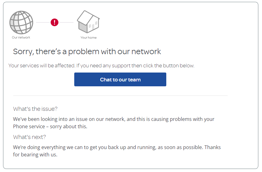 Broadband up, internet down - TalkTalk Help & Support