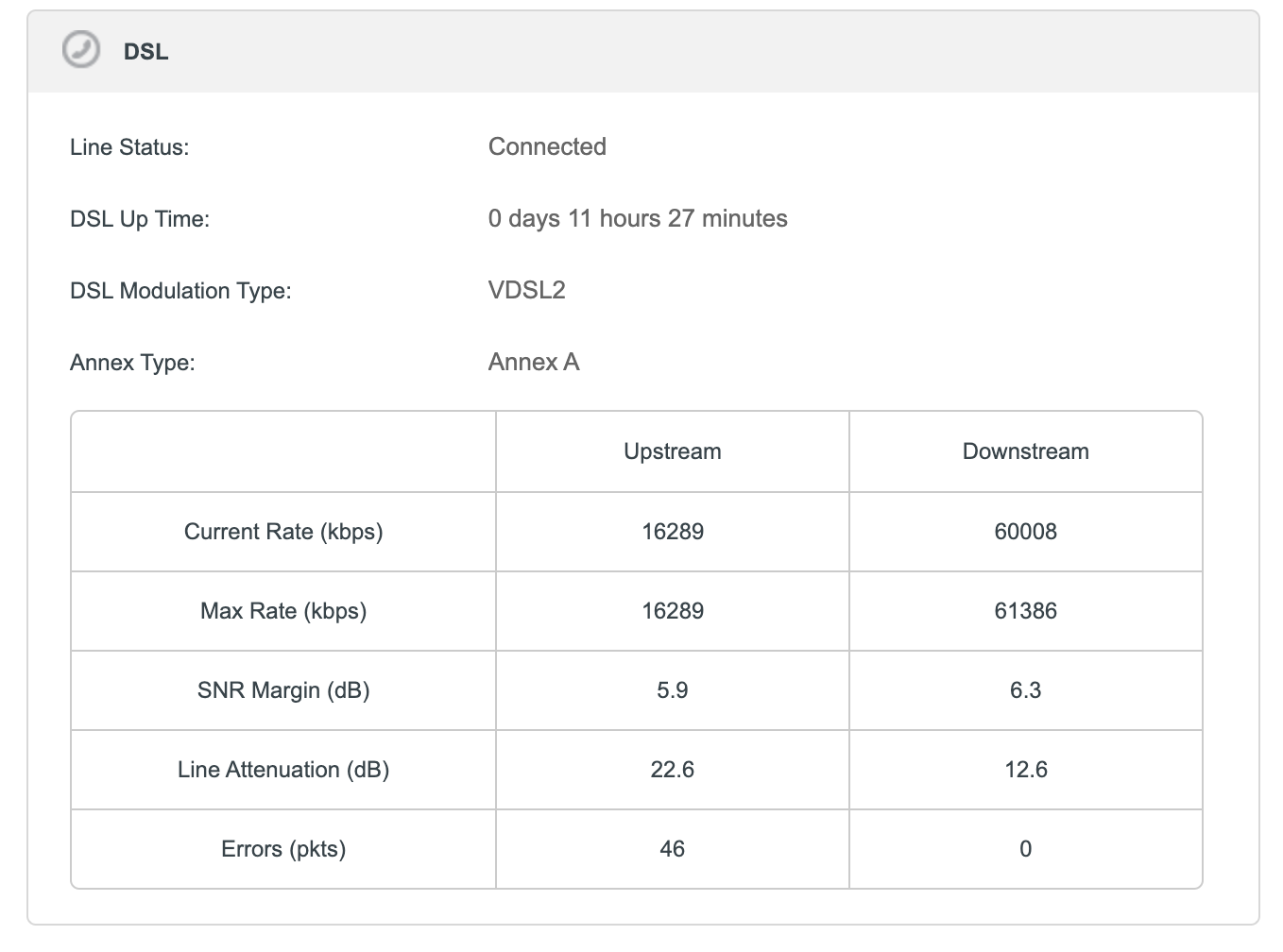 TPLink Archer VR2800 VDSL/ADSL Modem Router for Ta... - TalkTalk Help ...