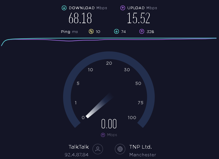 problems with UPLOAD LATENCY and its not a problem... - TalkTalk Help ...