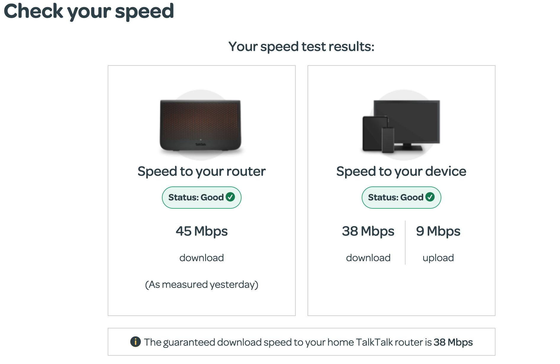 Erratic Fibre 65 speed and constant dropouts - TalkTalk Help & Support