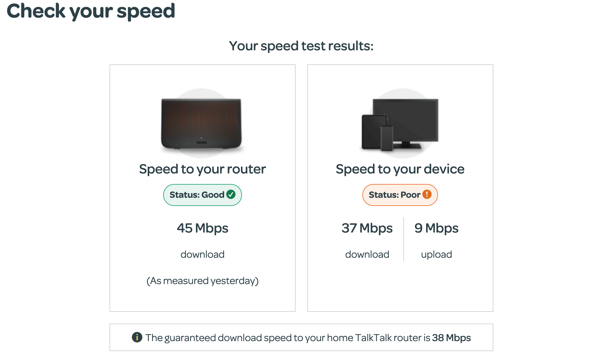 Erratic Fibre 65 speed and constant dropouts - TalkTalk Help & Support