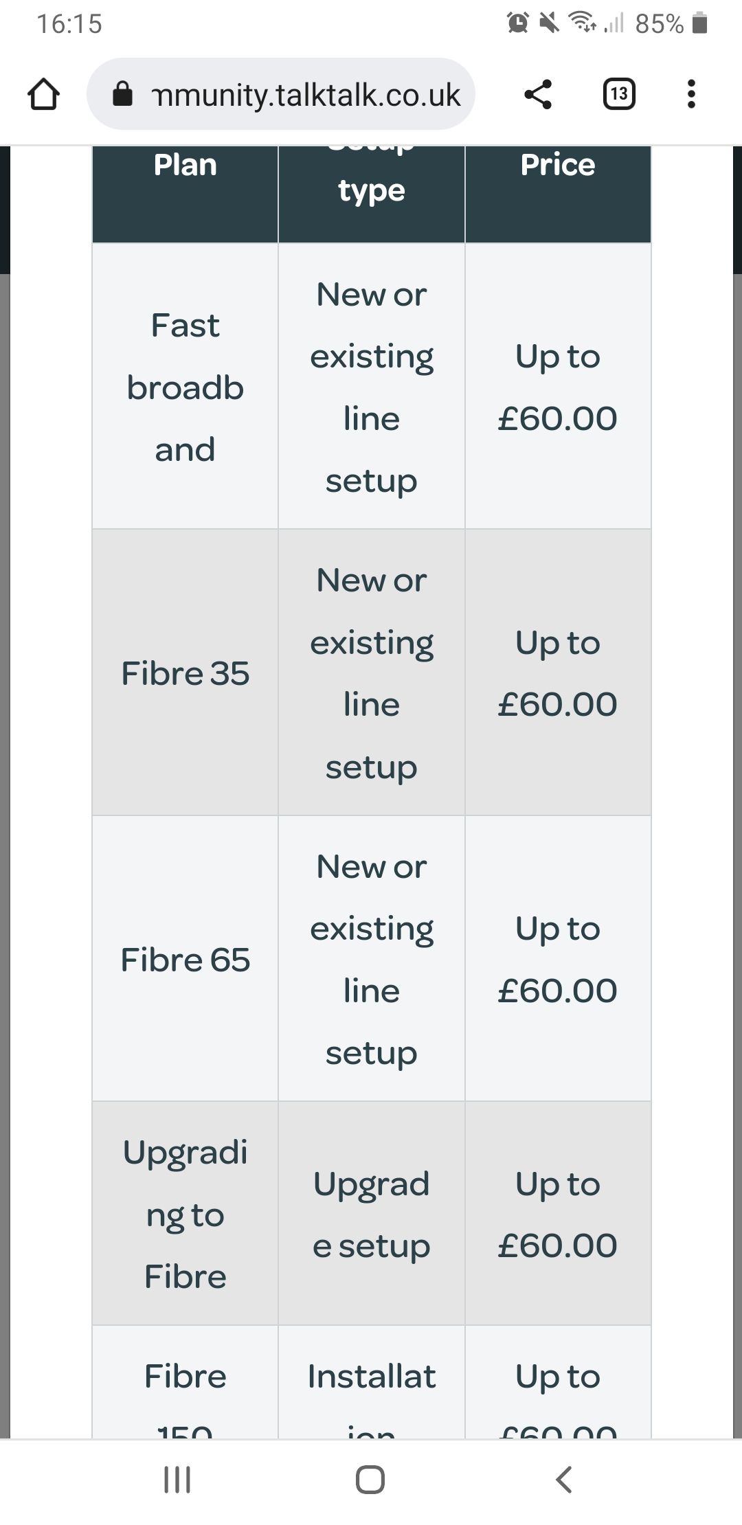 fibre pricing - TalkTalk Help & Support