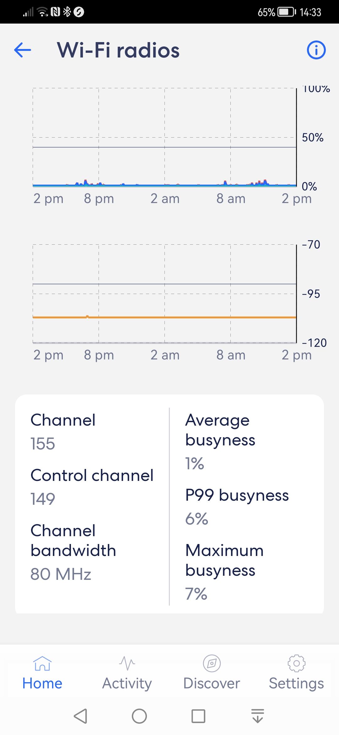 Re: How to improve my speed - Page 2 - TalkTalk Help & Support