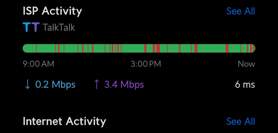 Intermittent WAN Connection - Page 2 - TalkTalk Help & Support